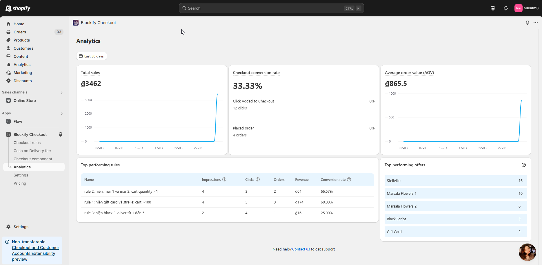 Introduction to Analytics - Blockify Knowledge Base