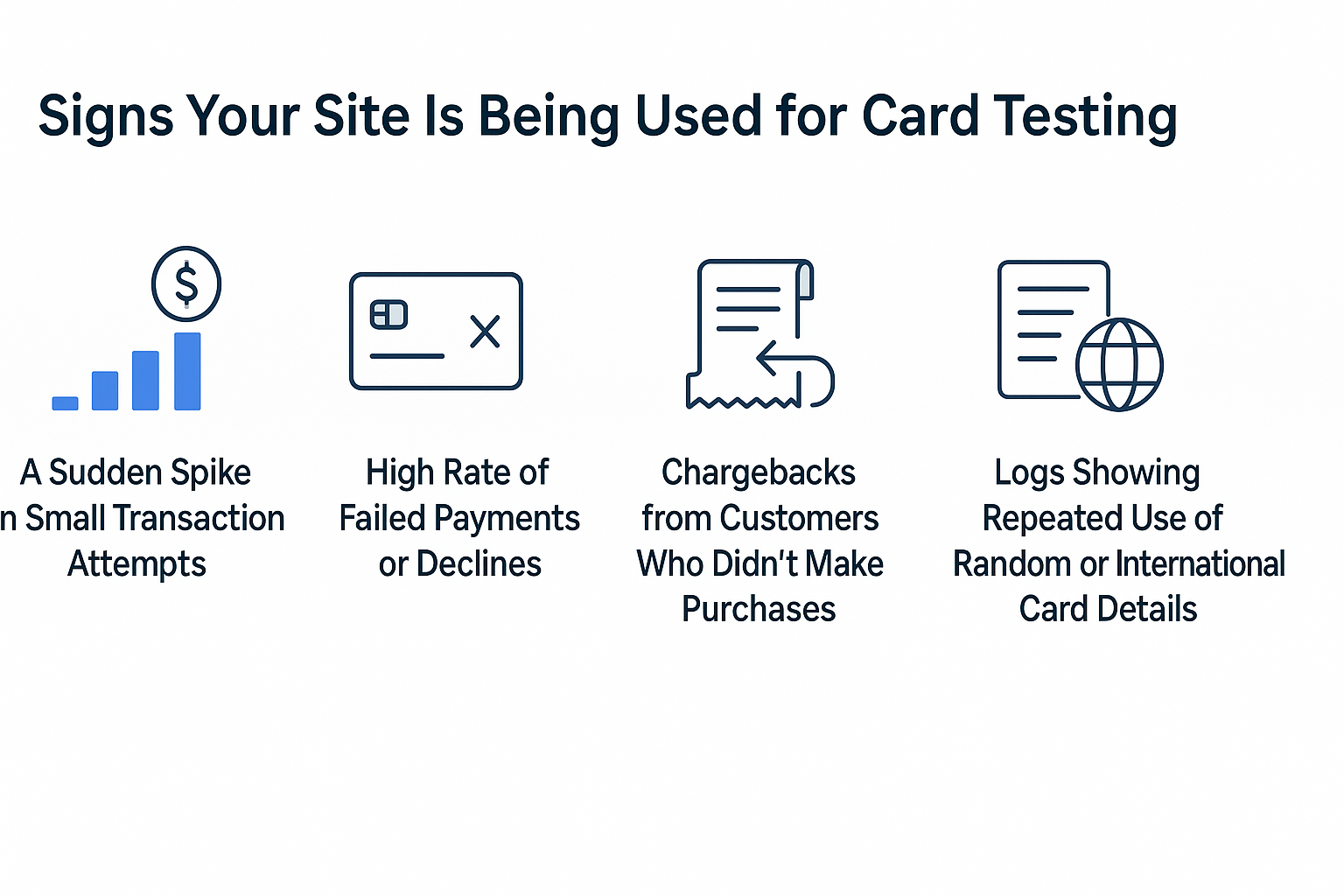 Card Testing Fraud: What It is and How to Stop The Attacks
