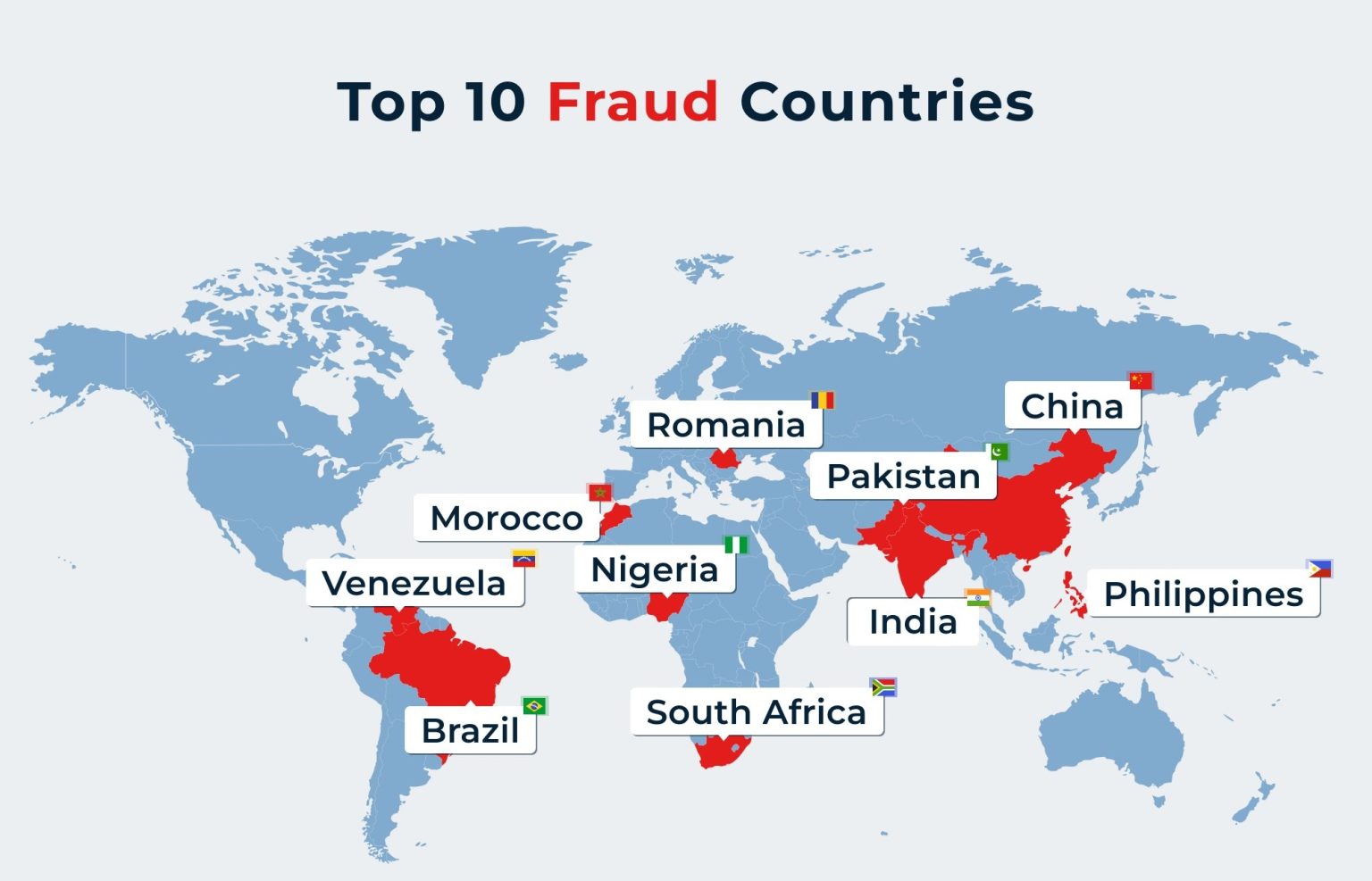 Top 10 Fraud Countries Exposed: A Merchant’s Survival Guide
