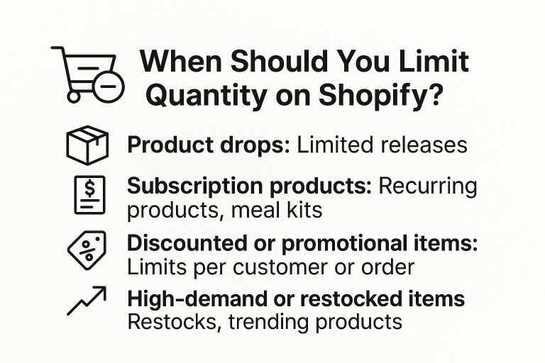 Shopify Limit Quantity per Customer: How to Set It Up